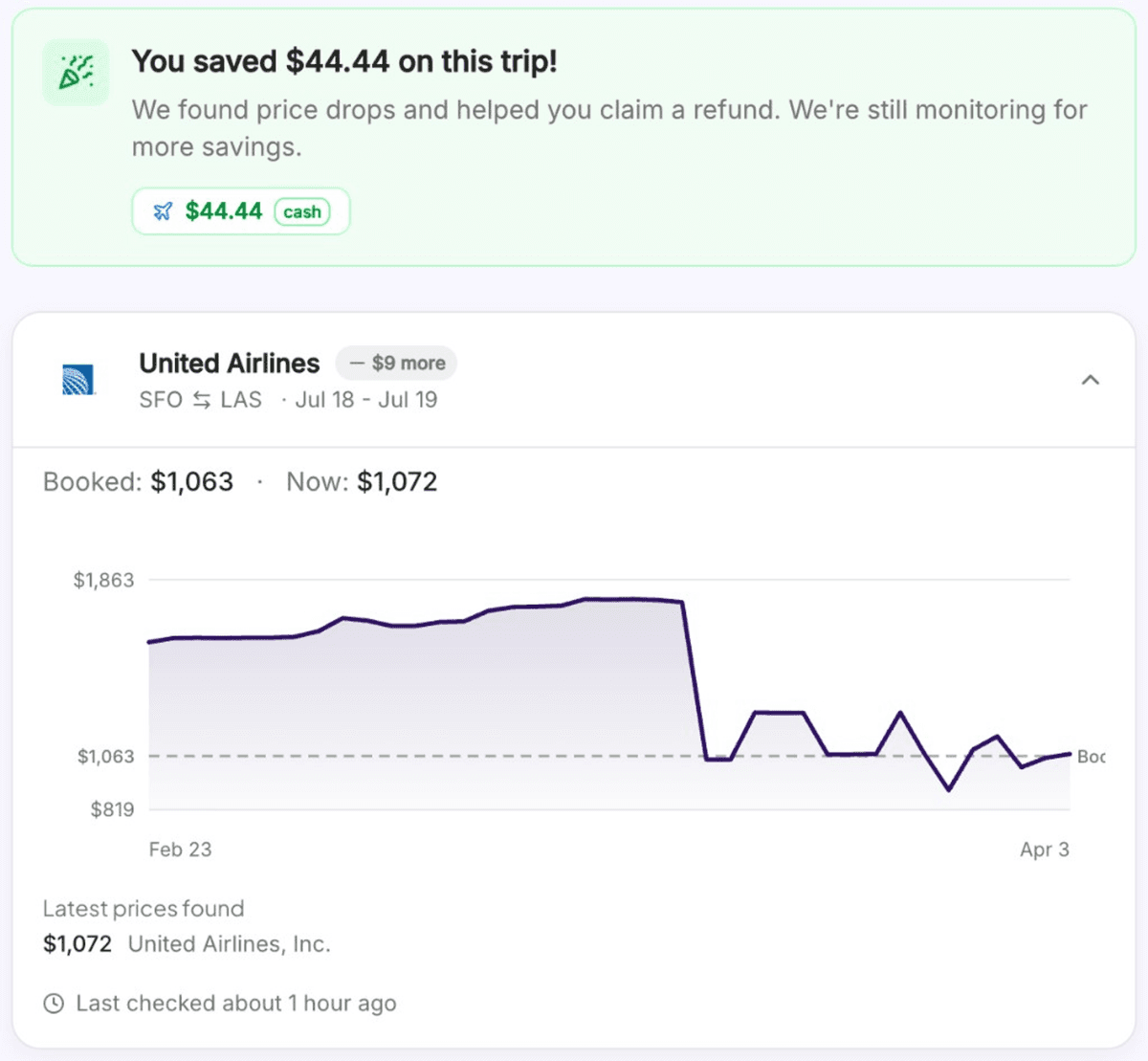 Does United Airlines Refund If Prices Drop? 2026 Policy | Plot