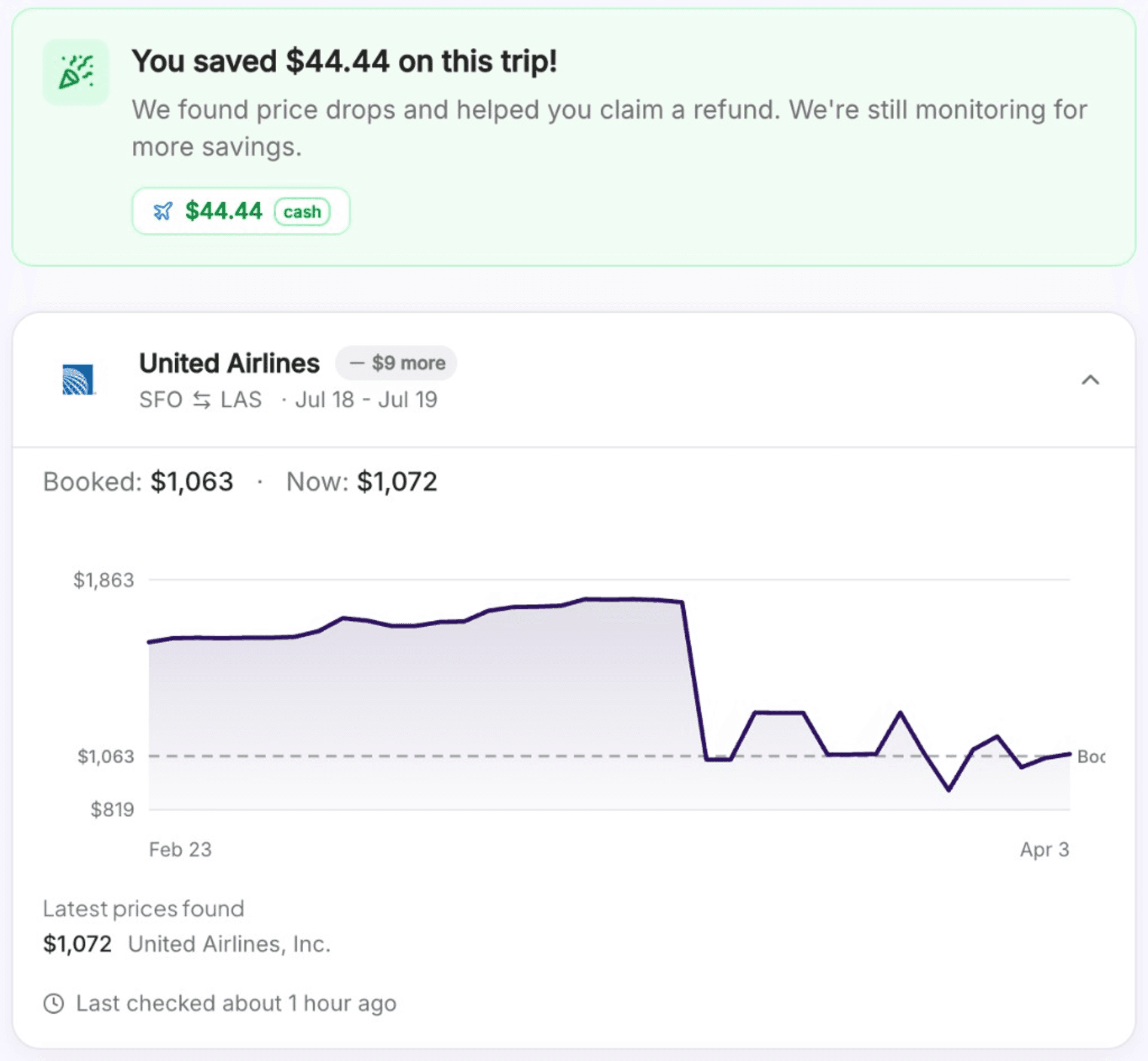 Does Alaska Airlines Refund If Prices Drop? 2026 Policy | Plot